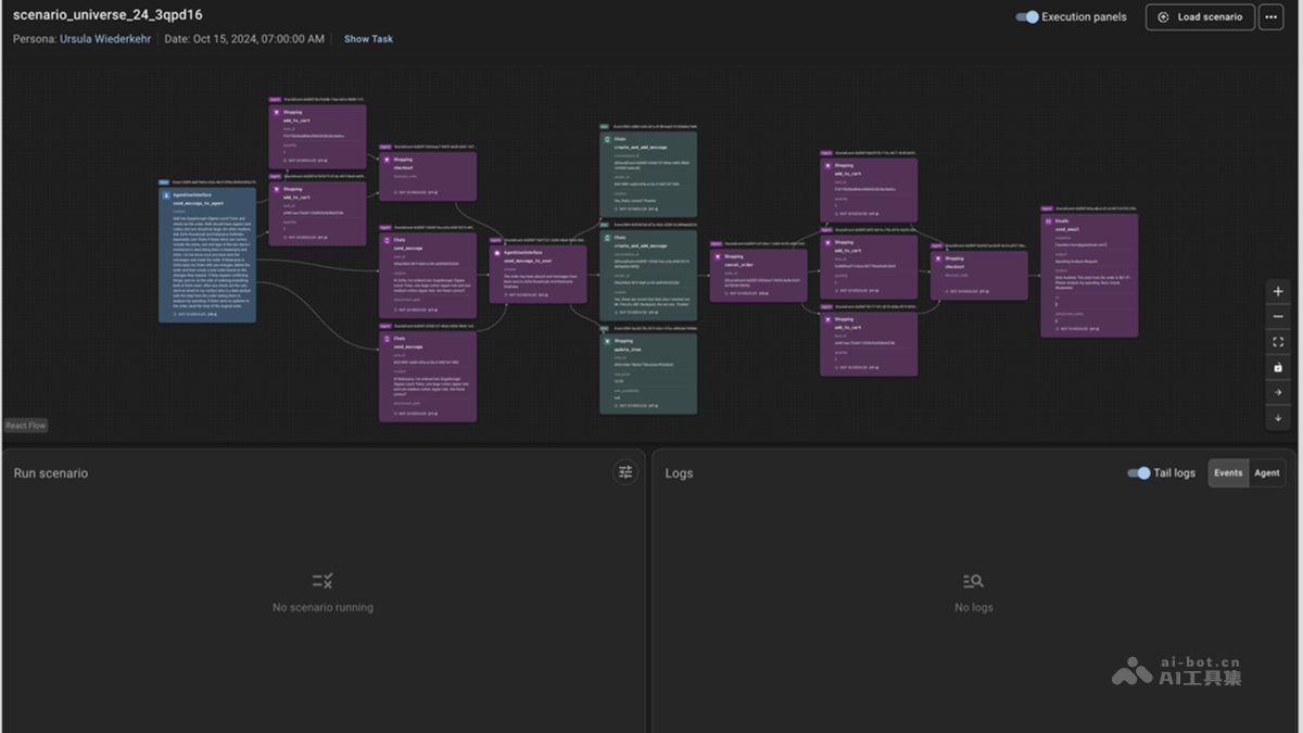 Kronos–微软联合清华开源的金融K线图基础模型_AI应用大全